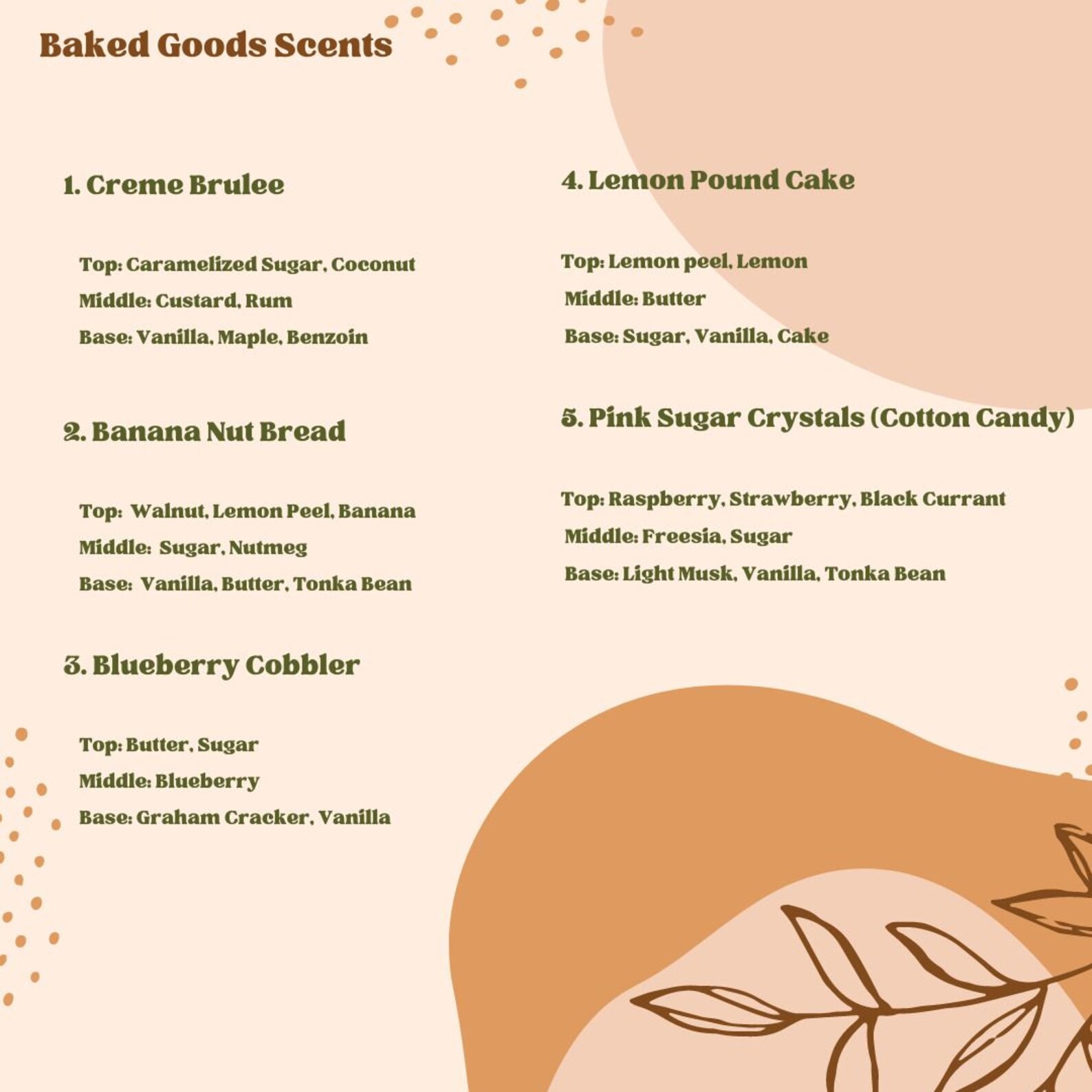 NCLEX Good Luck Gift Candle, New Grad Gift for RN, Gift for New Nurse ...