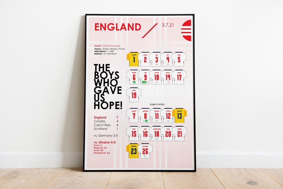 Ukraine 0 England 4, England Lineup Poster, England Lineup Print ...