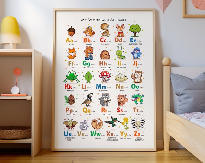 Woodland Alphabet Poster Woodland Nursery Decor Educational Posters ...