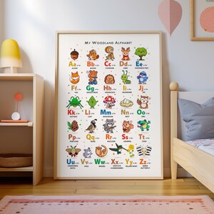 Woodland Animal Alphabet Poster – ABC Forest Wall Art for Kids - Etsy