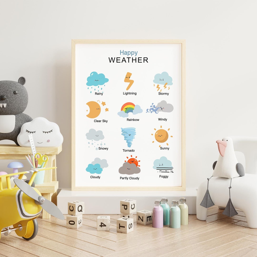 Cute Weather Chart: Educational Posters for Preschool Learning ...