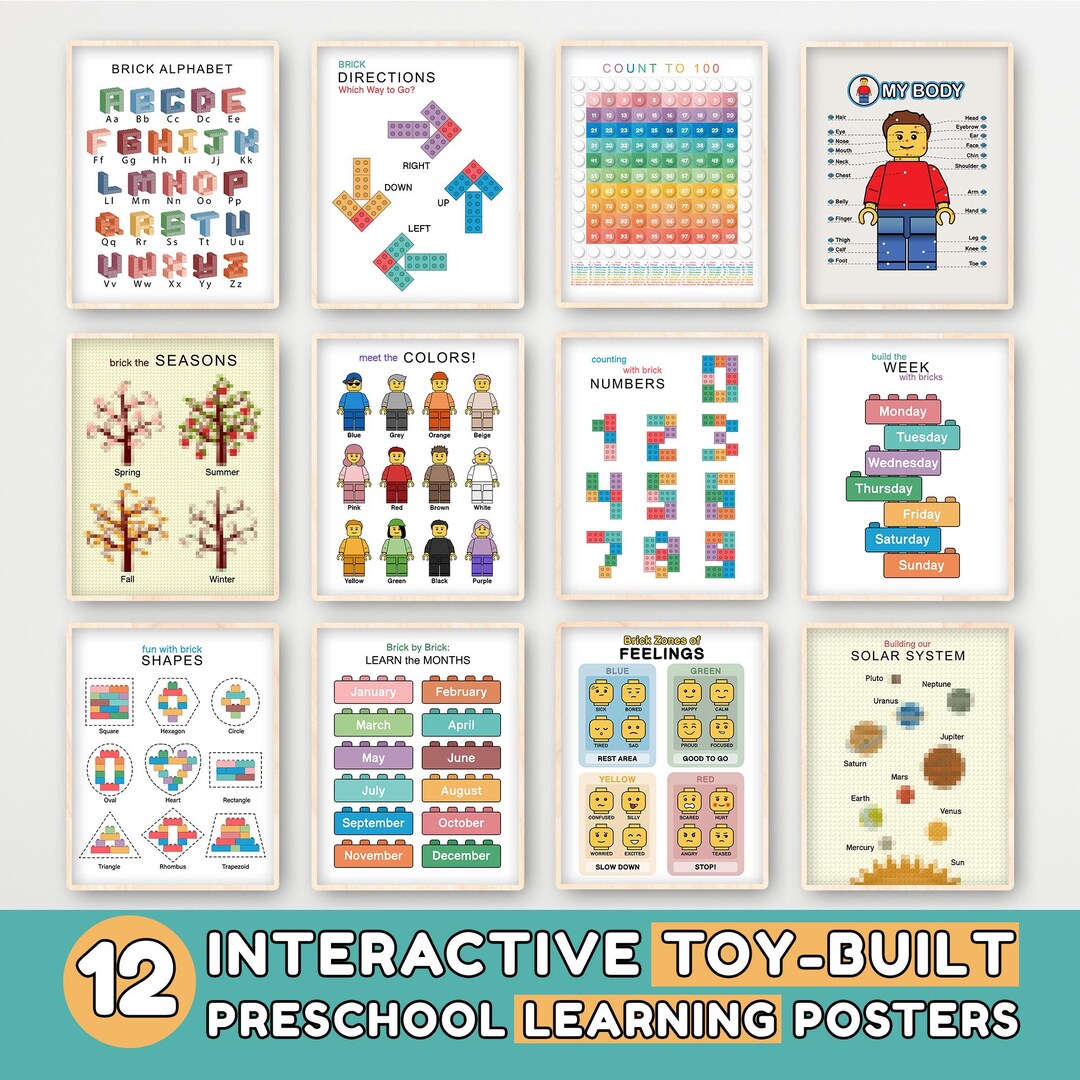 Educational Posters, Classroom Decor, Montessori Preschool, Playroom ...