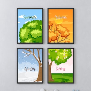 Four Seasons Educational Poster, Printable Wall Art, Learning Home ...
