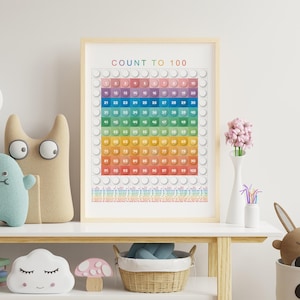 Count to 100, Classroom Decor Learning and School, Printable Wall Art ...