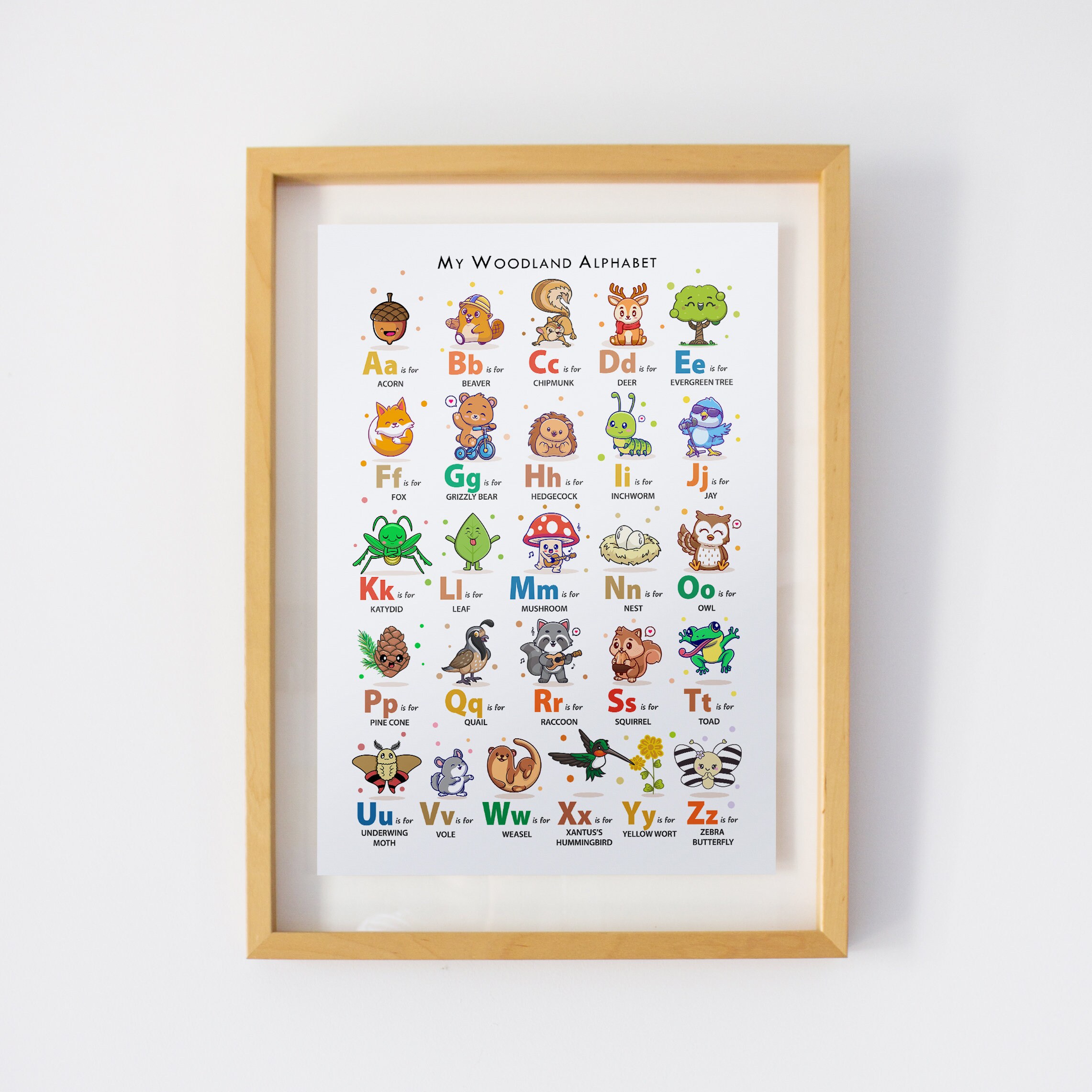Woodland Animal Alphabet Poster – ABC Forest Wall Art for Kids - Etsy