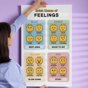 Zones of Feelings Poster, Emotions Chart, Therapy Office, School ...
