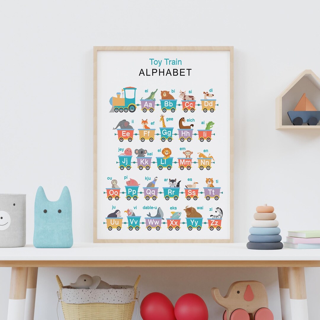 Animal Alphabet ABC Poster: Educational Alphabet Poster, Classroom ...