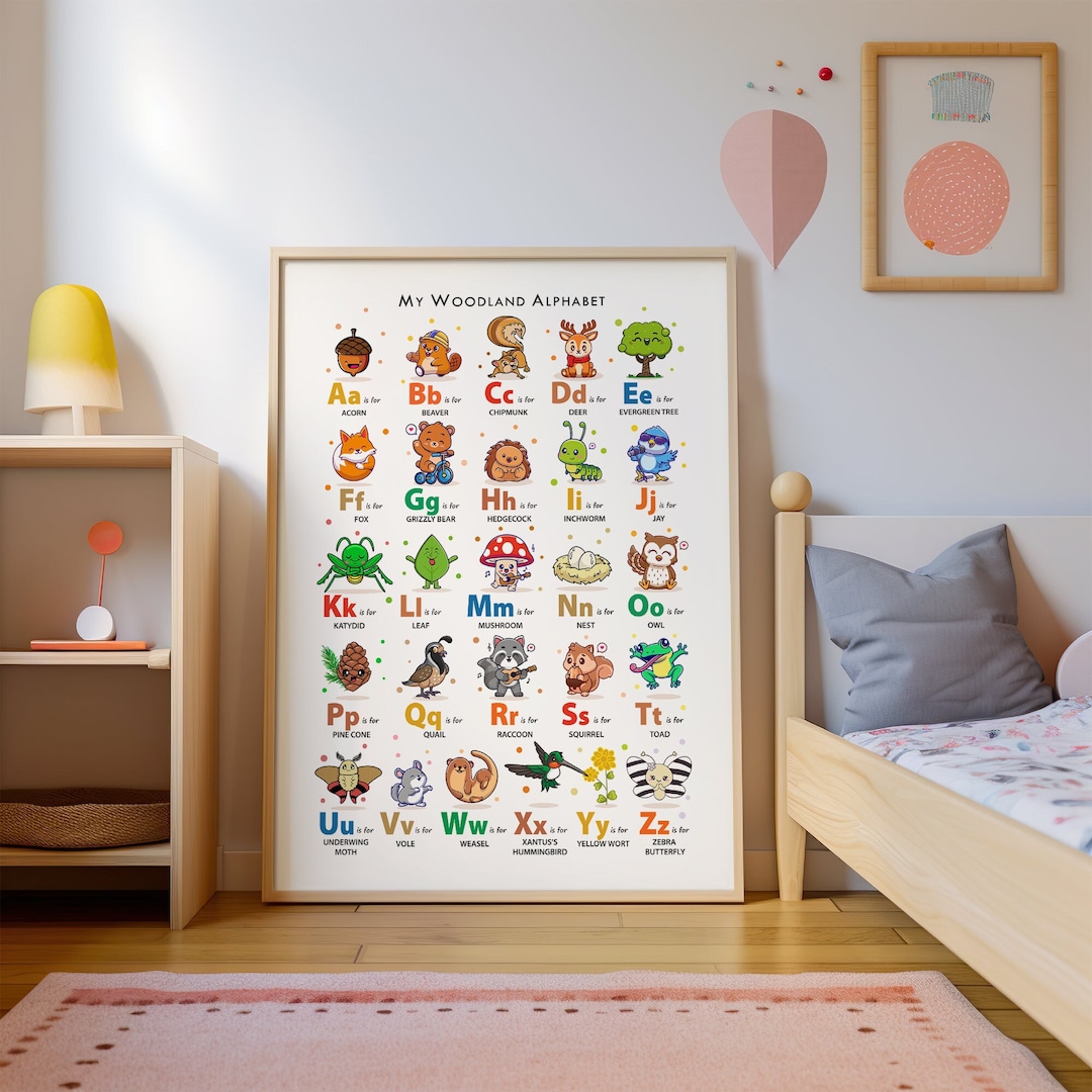 Woodland Alphabet Poster, Woodland Alphabet Print, Woodland Nursery ...