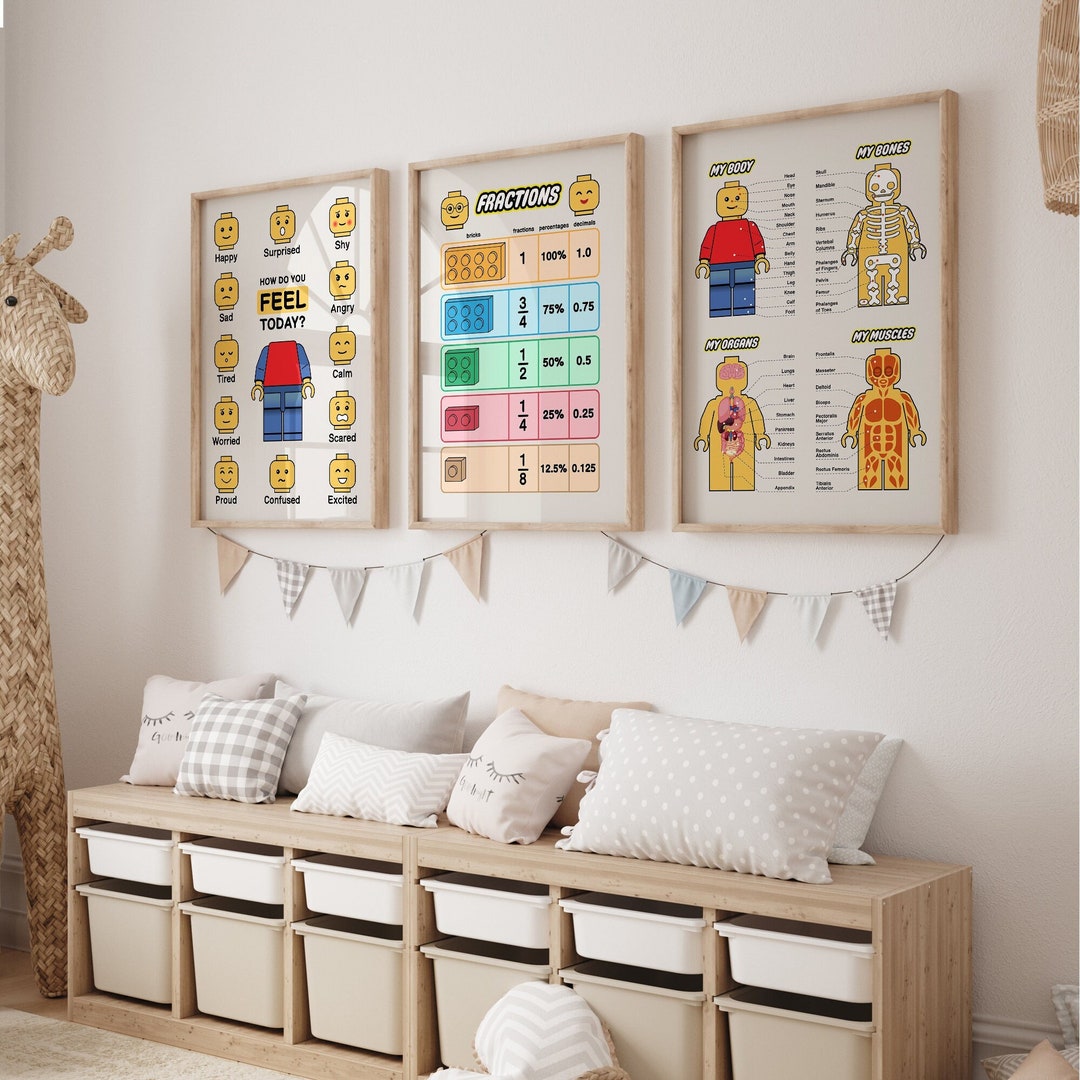 Educational Posters 3 Set, Learning Wall Art, Montessori Posters ...