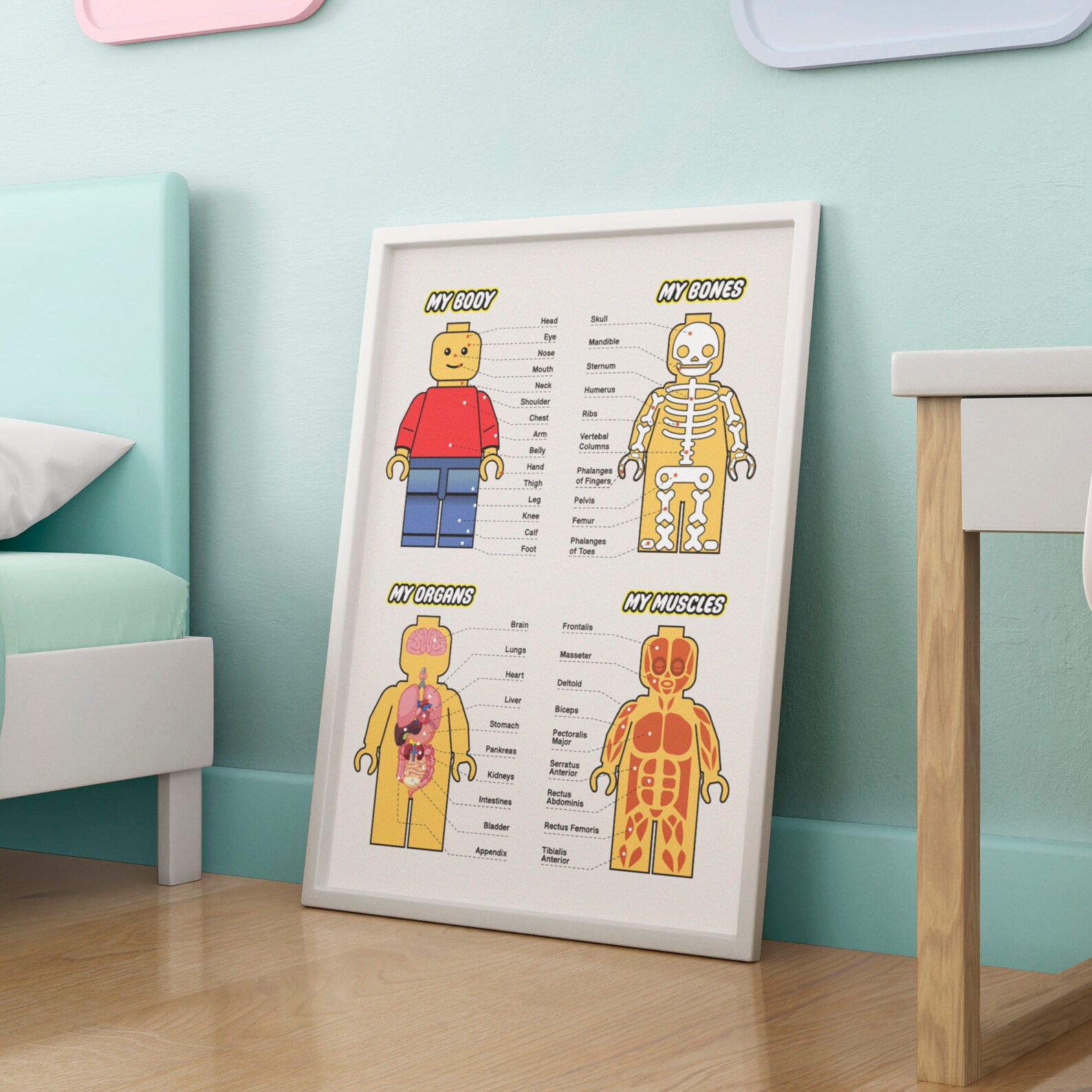 Educational Posters 3 Set, Learning Wall Art, Montessori Posters ...