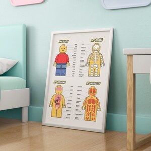 Educational Posters 3 Set, Learning Wall Art, Montessori Posters ...