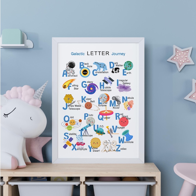Outer Space Alphabet Poster: Kids Classroom & Nursery Decor (digital ...