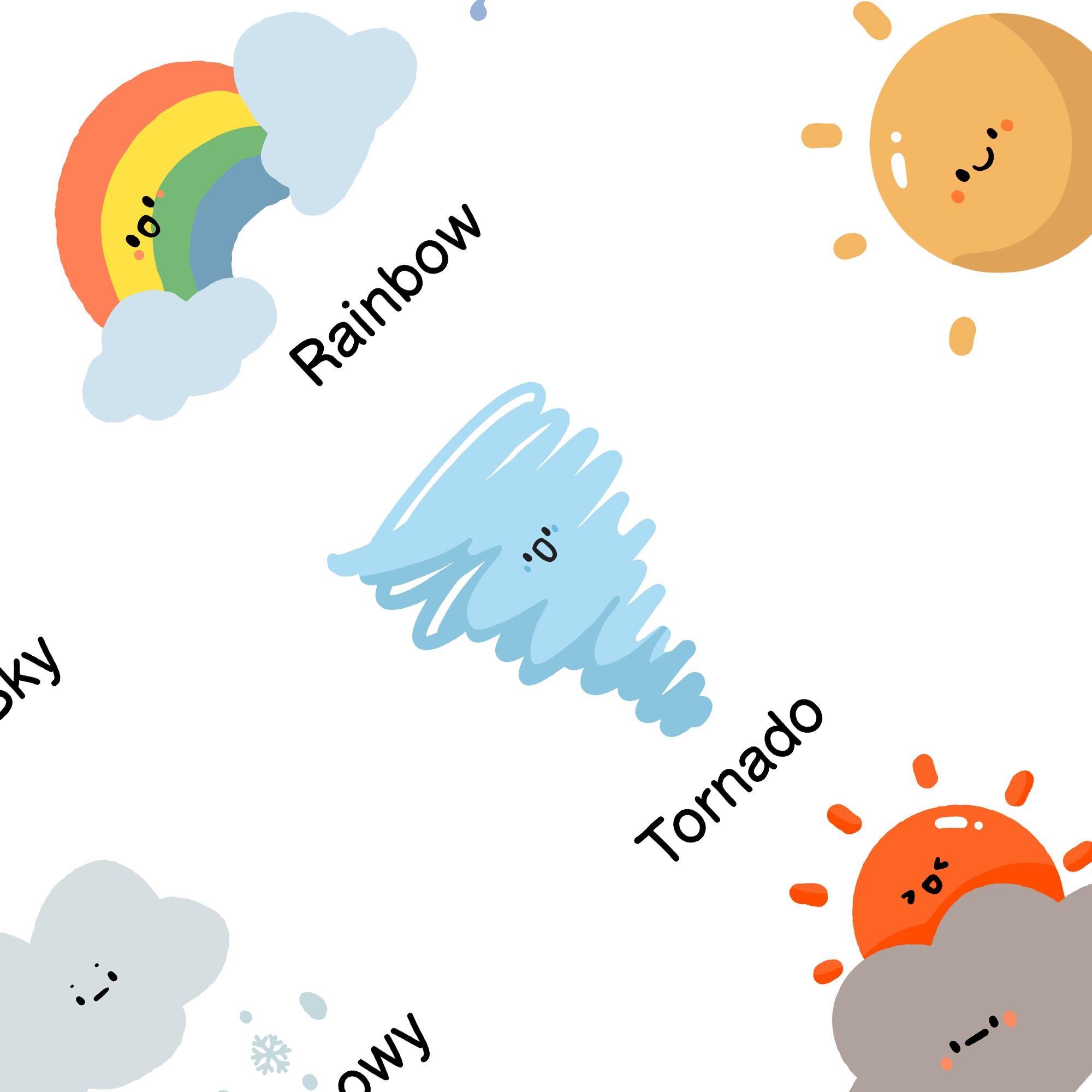 Cute Weather Chart: Educational Posters for Preschool Learning ...