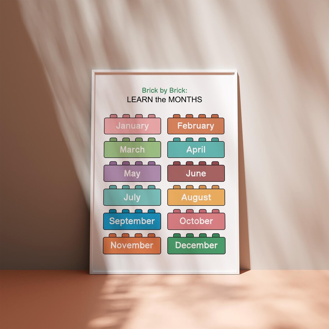 Months of the Year Educational Poster, Classroom Decor, Homeschool ...