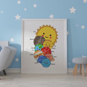 Educational Solar System Selfie Poster Perfect for Home Schooling - Etsy