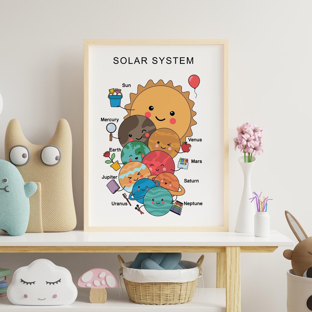 Space Poster: Educational Posters for Kids Room Decor, Playroom Decor ...