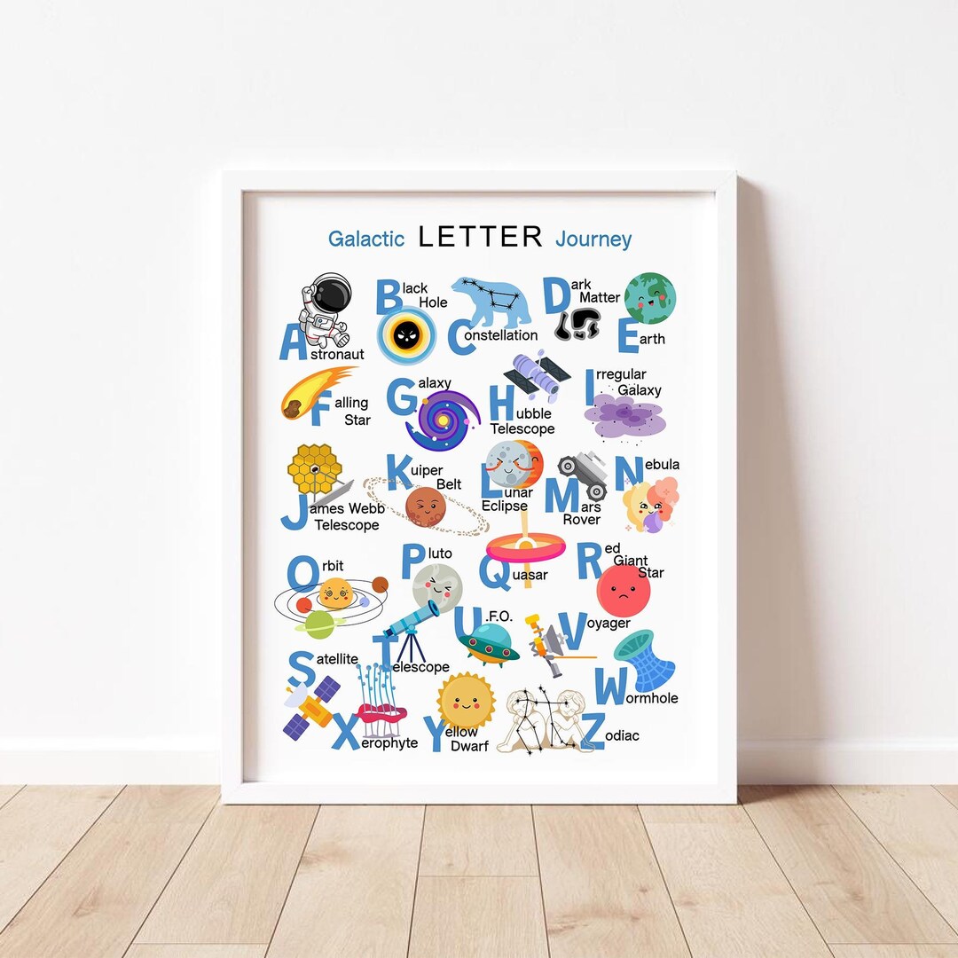 Outer Space Alphabet Poster, Classroom Decor for Kids, Perfect Space ...