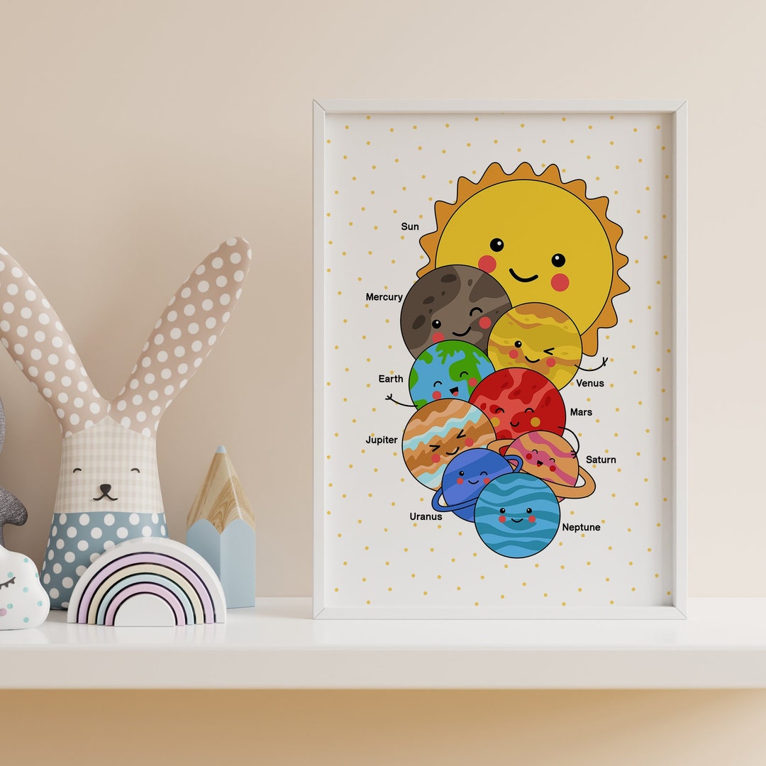 Educational Solar System Selfie Poster Perfect for Home Schooling - Etsy
