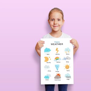 Cute Weather Chart: Educational Posters for Preschool Learning ...