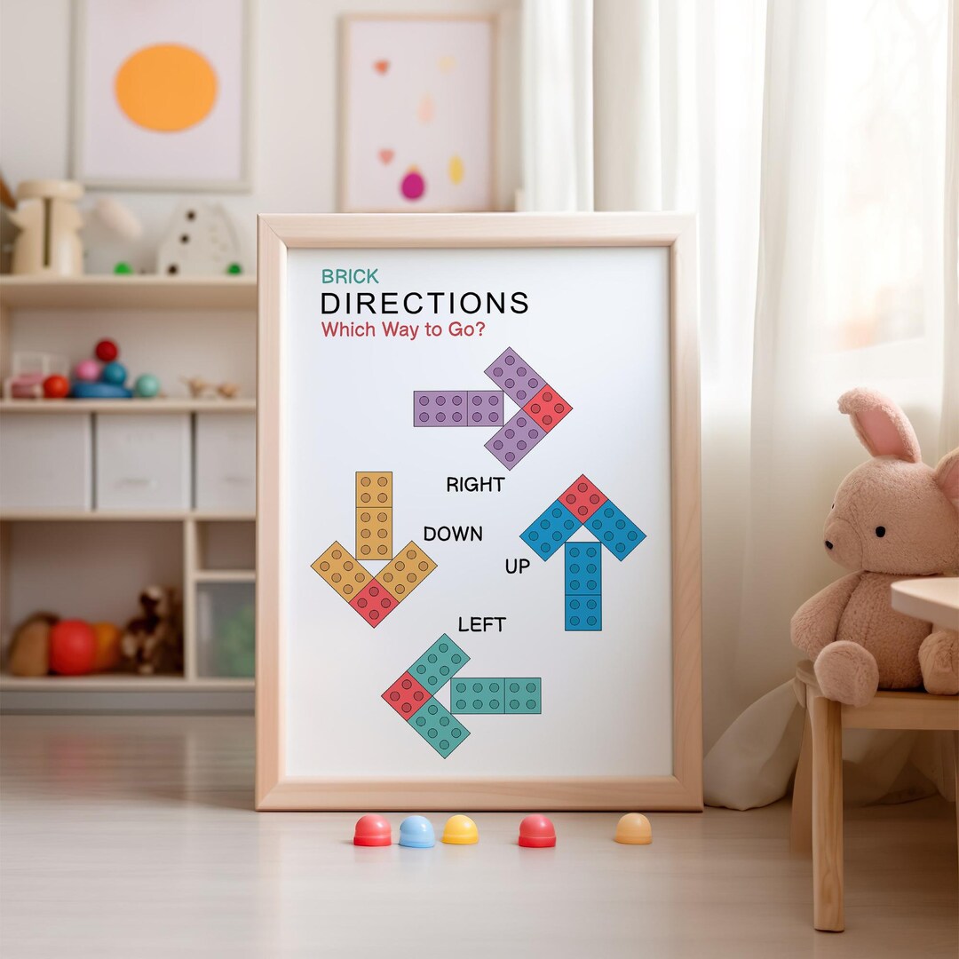 Directions Poster, Classroom Decor, Playroom Decor, Preschool, Home ...