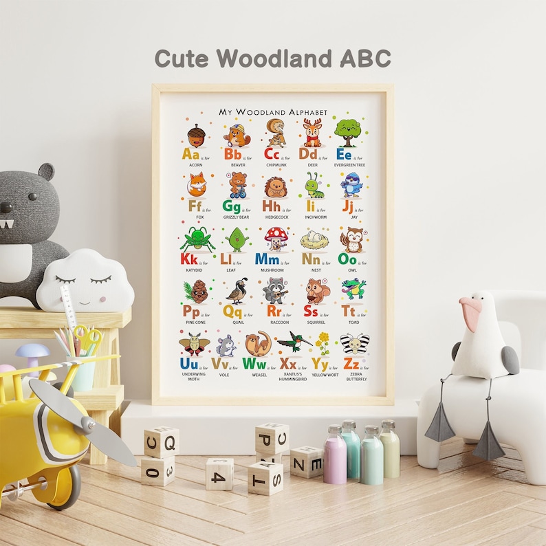 Woodland Animals Alphabet Poster: Enchanted Forest Nursery Art (digital ...
