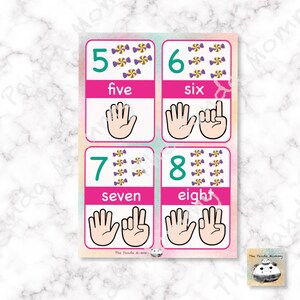Finger Counting Printable, Number 1-10 Printable, Count the Fingers ...