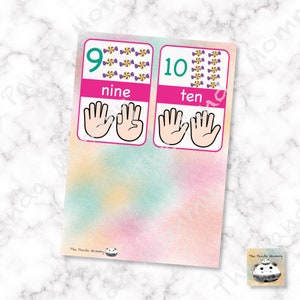 Finger Counting Printable, Number 1-10 Printable, Count the Fingers ...
