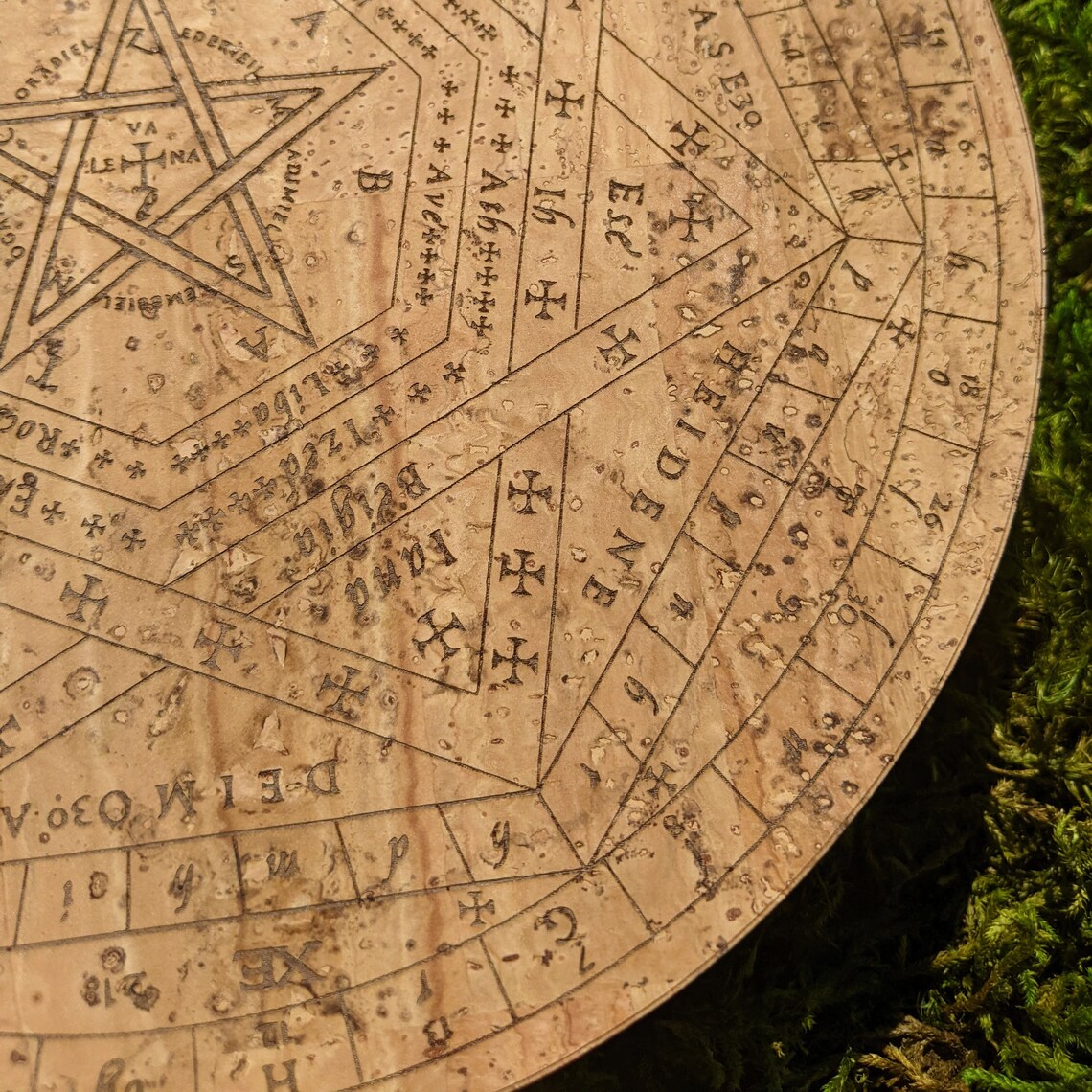 Sigil of Ameth Seal of Archangels Sigillum Dei Aemeth - Etsy