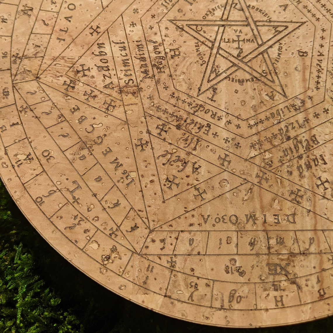 Sigil of Ameth Seal of Archangels Sigillum Dei Aemeth - Etsy UK