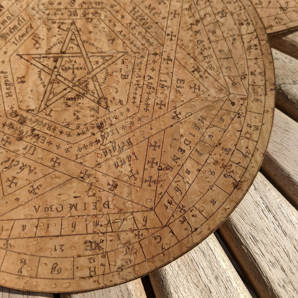 Sigil of Ameth Seal of Archangels Sigillum Dei Aemeth | Etsy