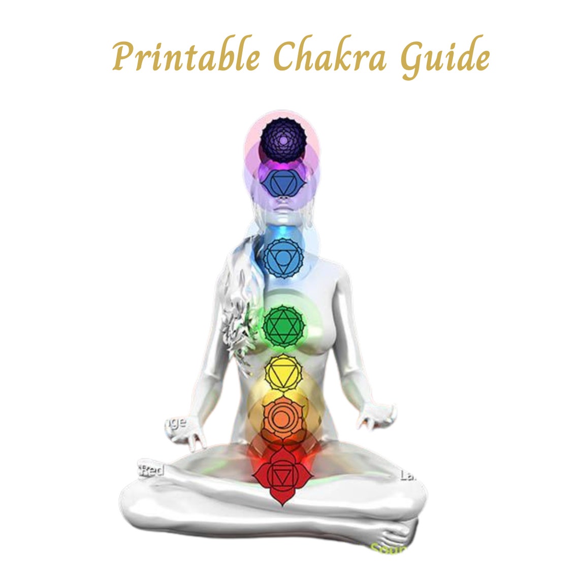 Chakra Guide Printable Instant Download - Etsy