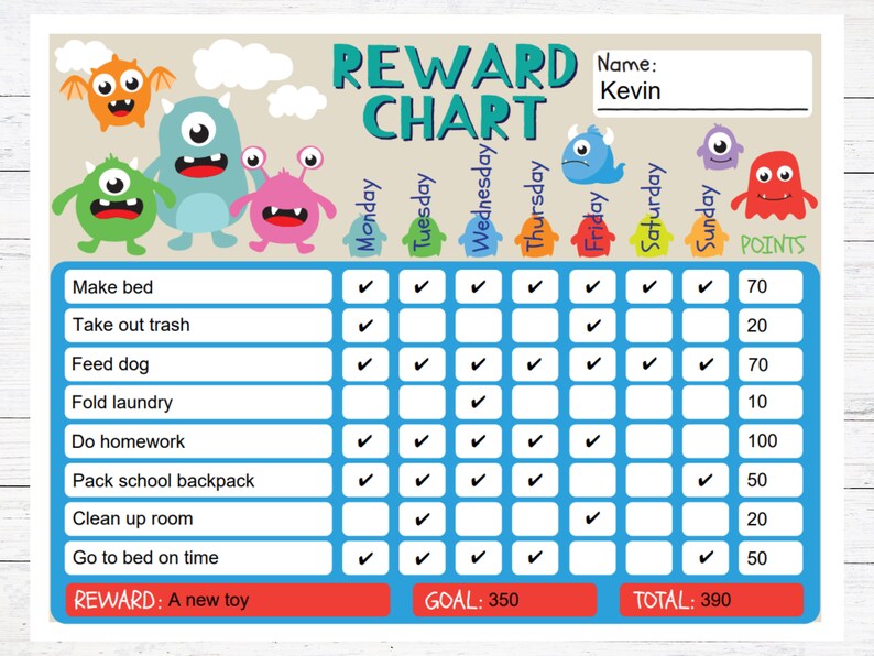 Editable Rewards Chart for Kids Monsters Rewards Chart Printable ...
