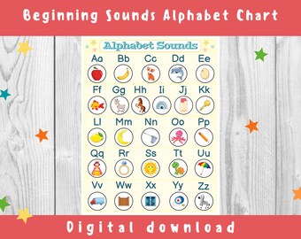DARI ALPHABET CHART Print Dari Alphabet Poster With Words and - Etsy