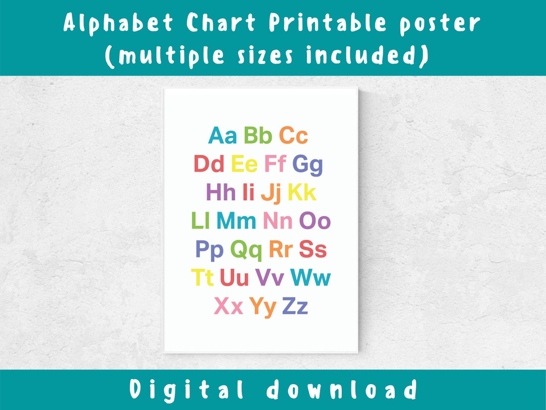 Alphabet Chart Alphabet Poster ABC Chart Homeschool Decor - Etsy Australia