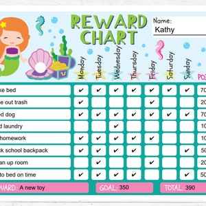 Editable Rewards Chart for Kids Mermaid Rewards Chart Printable Rewards ...