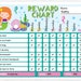 Editable Rewards Chart for Kids Mermaid Rewards Chart Printable Rewards ...