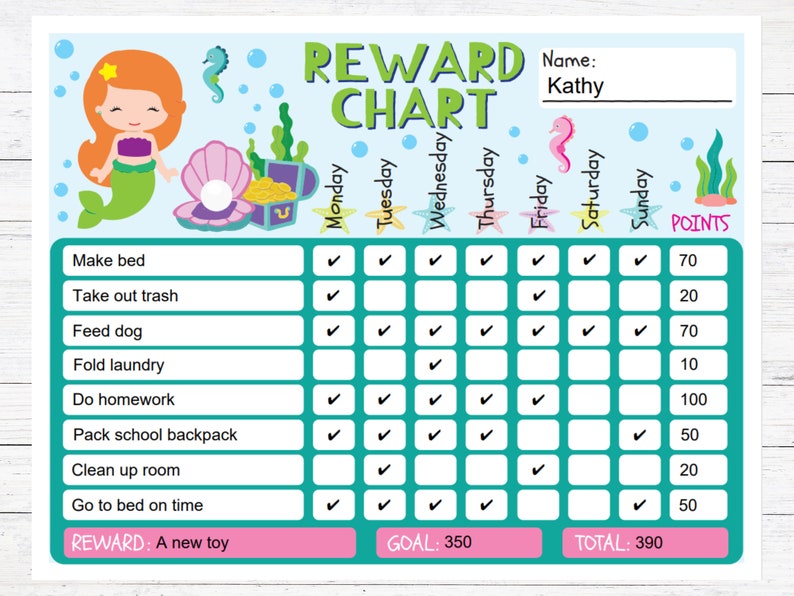 Editable Rewards Chart for Kids Mermaid Rewards Chart Printable Rewards ...