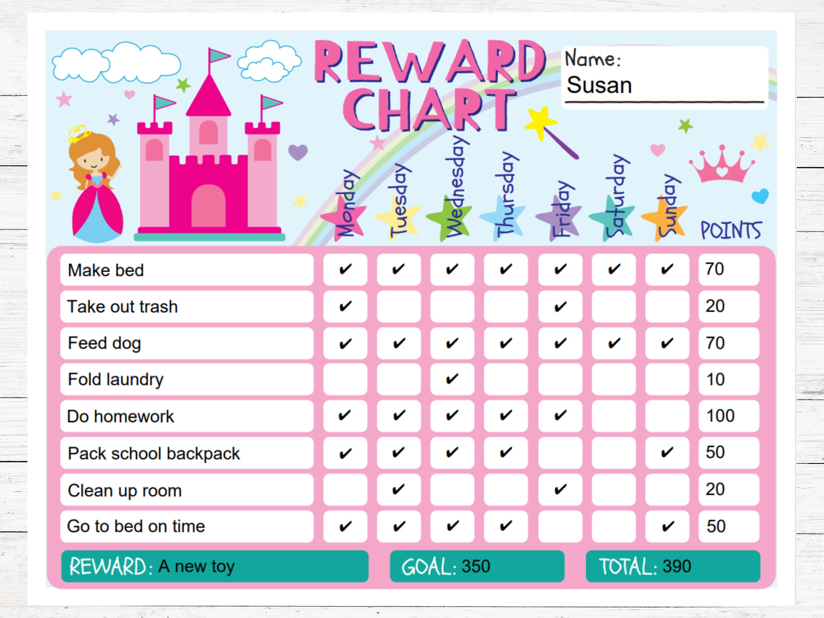 Editable Rewards Chart for Kids Princess Rewards Chart Printable ...