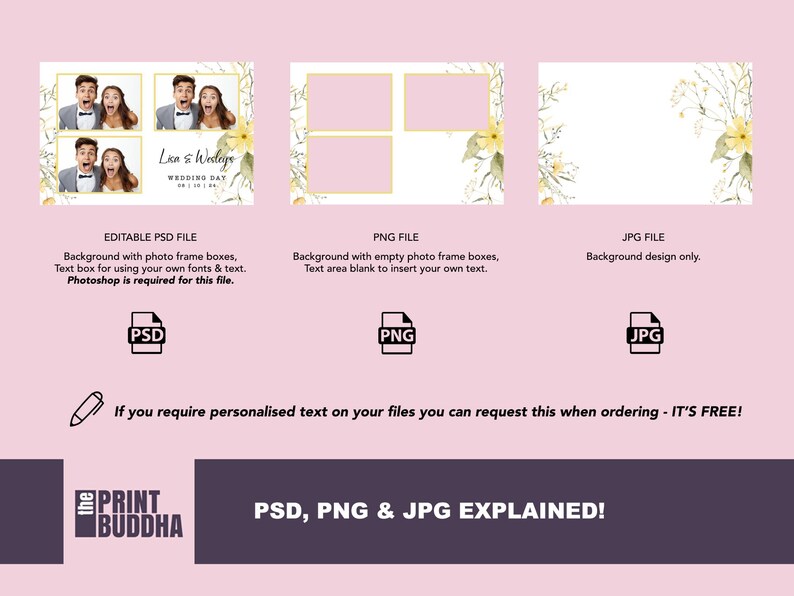 FRIENDS TV SHOW Photo Booth Template | 4x6 Friends Photo Booth Template ...