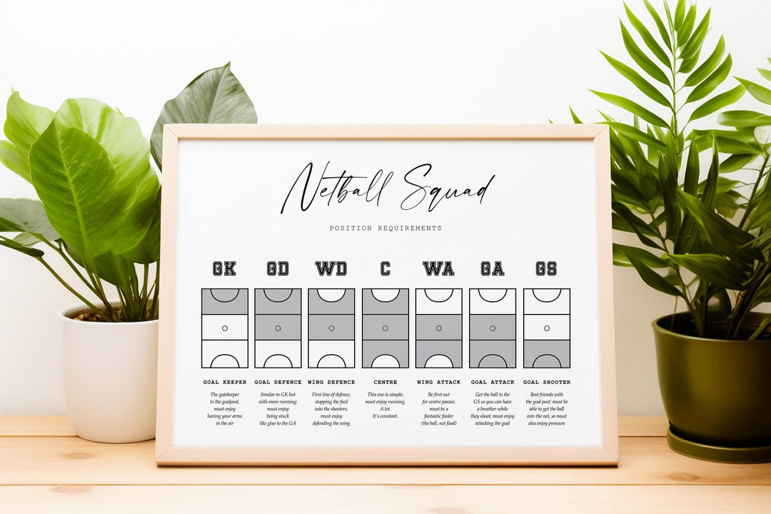 NETBALL SQUAD Team Positions Funny Netball Gift Netball Gift Gift for ...