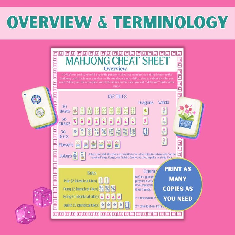 American Mahjong Guide Printable |mahjong Cheat Sheet |mahjong Quick ...