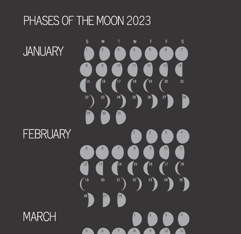 Moon Calendar 2023 Printable Lunar Chart Phases Etsy - vrogue.co Moon Calendar 2023 Printable Lunar Chart Phases Etsy - vrogue.co