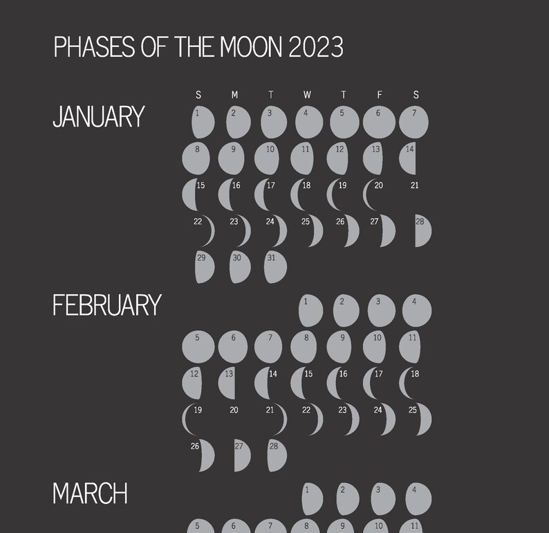 What Is The 18 Year Lunar Cycle Nvgse