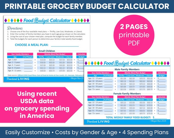 Printable GROCERY BUDGET Calculator Family Food Budget | Etsy