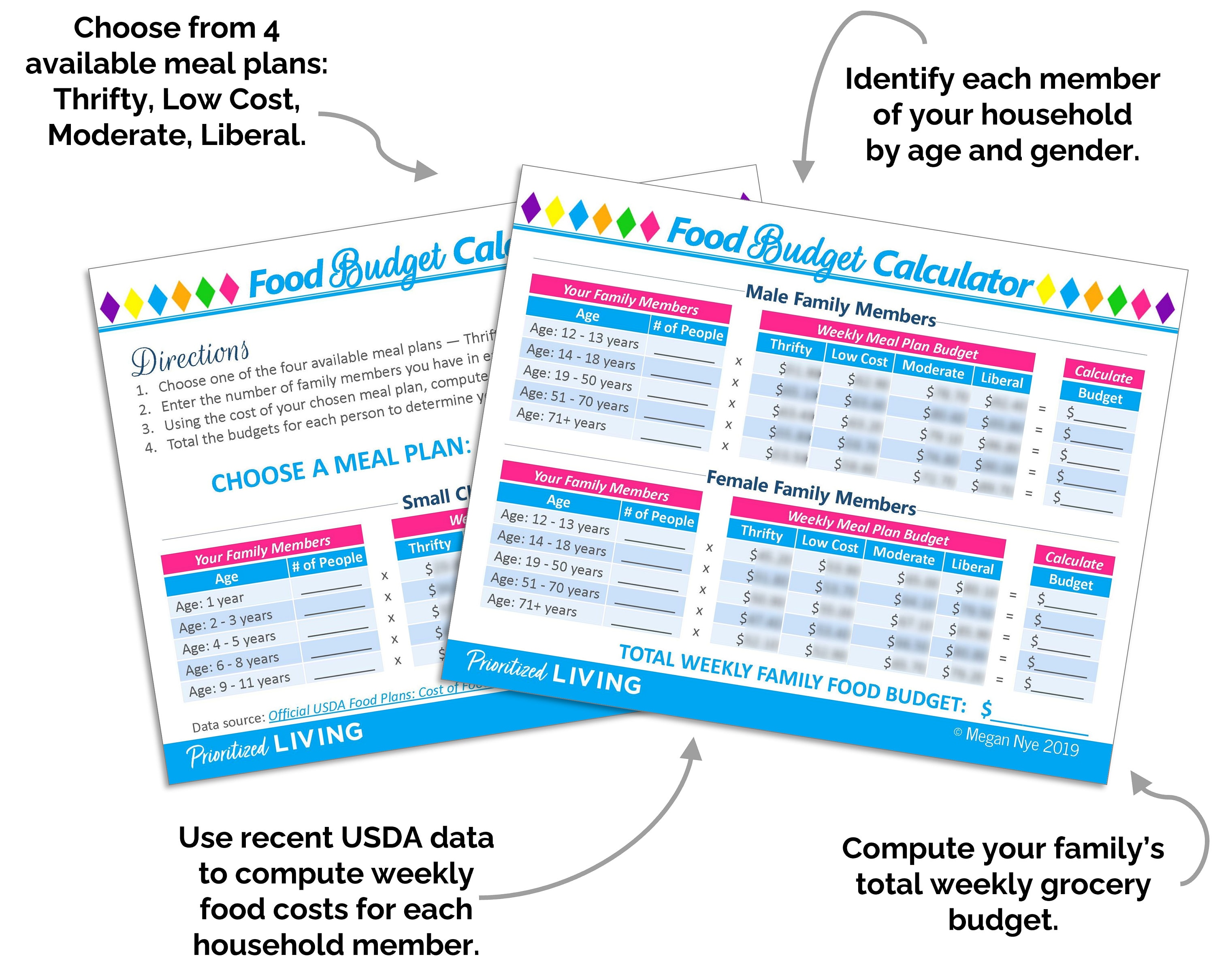 Printable GROCERY BUDGET Calculator | Family Food Budget Calculator ...