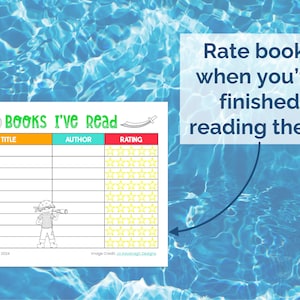 Reading Tracker Map Printable: Pirate Theme | Kids Reading Log ...