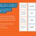 Empathy Matching Flash Cards Printable I Sunnah I Prophet Muhammad ...