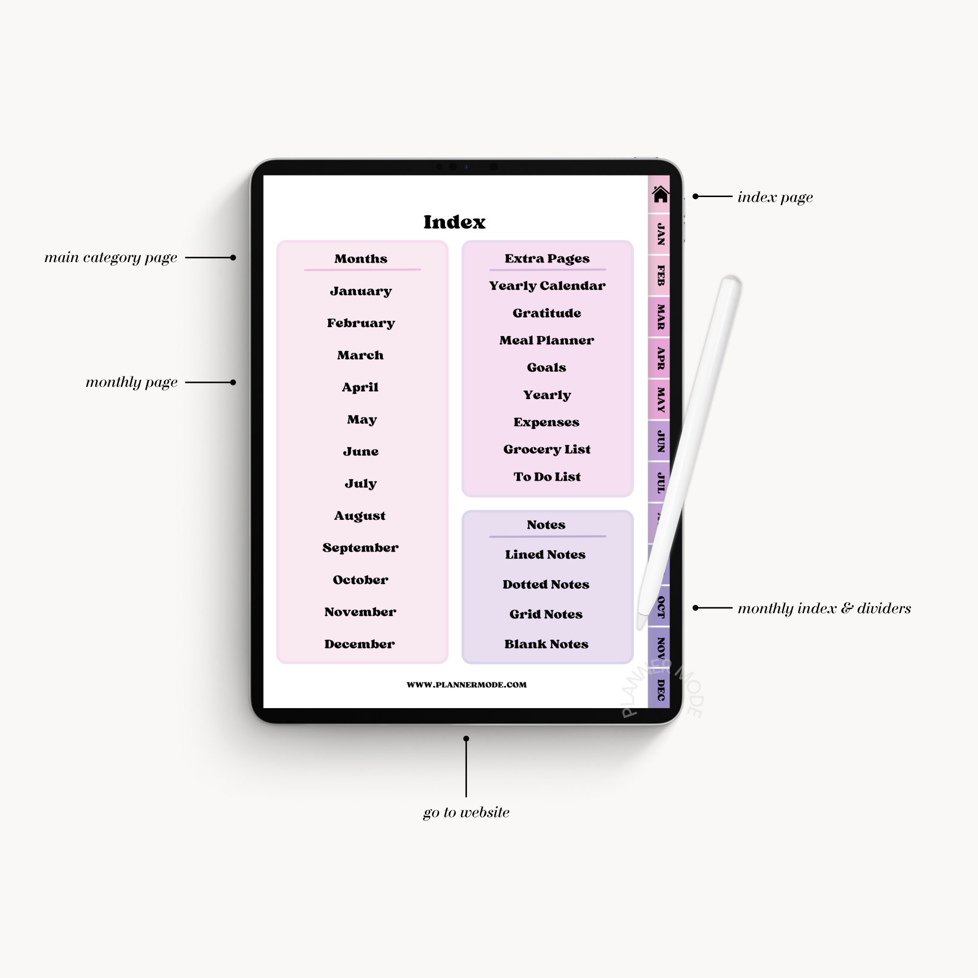 Undated Digital Planner, Goodnotes Planner, Digital Planner ...