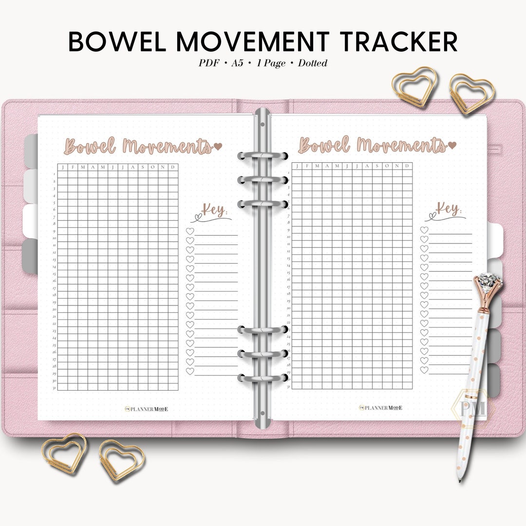 IBS Health Tracker: Bowel Movement A5 Journal Page (digital Download - Etsy