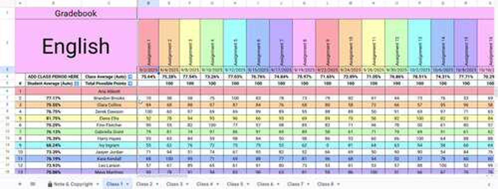 Digital Gradebook, Google Sheets Template, Editable Teacher Grade Book ...